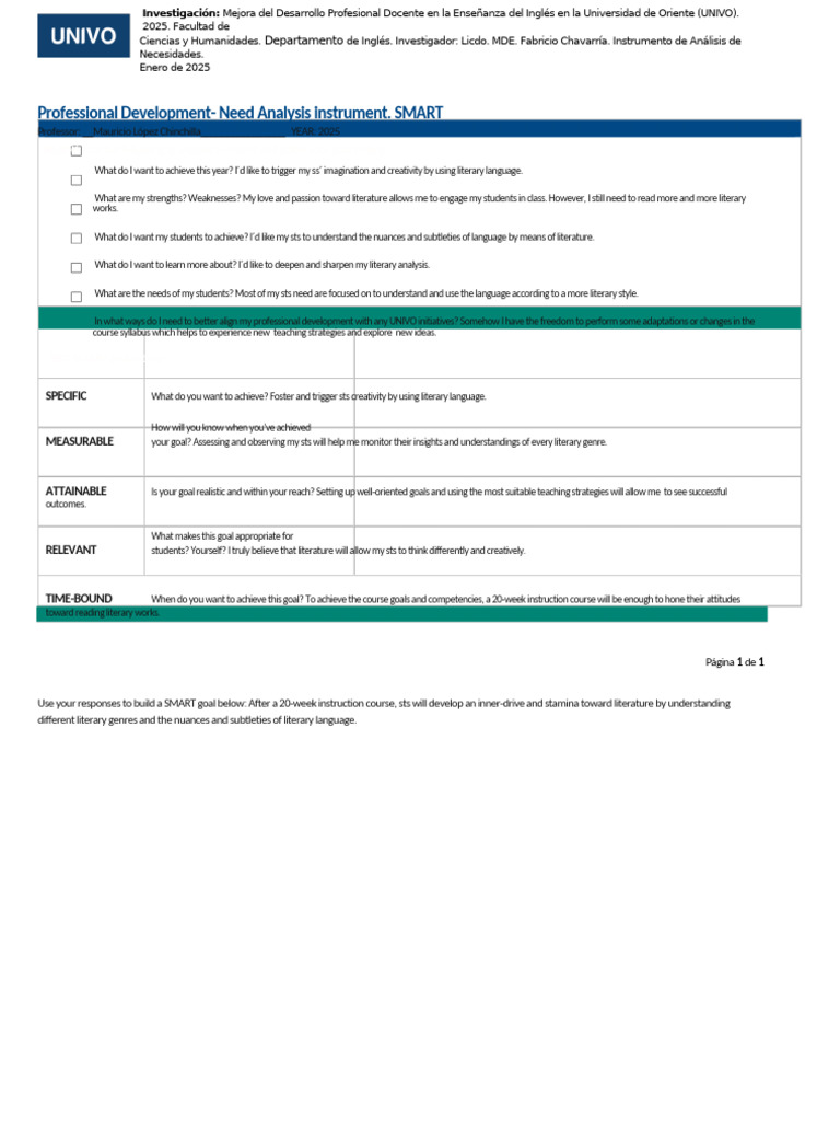 Professional Development Need Analysis-1 - Chinchilla | PDF | Goal Setting | Cognitive Psychology