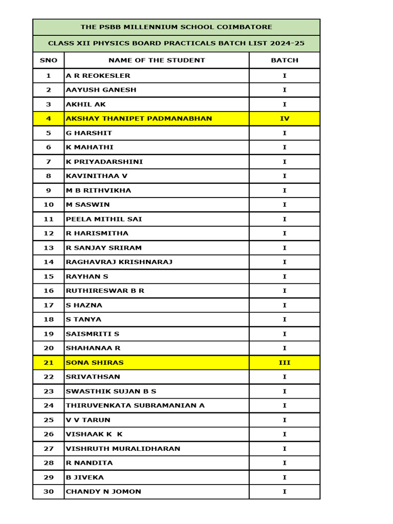 Class 12 Physics Batch Allotment1736684824 | PDF