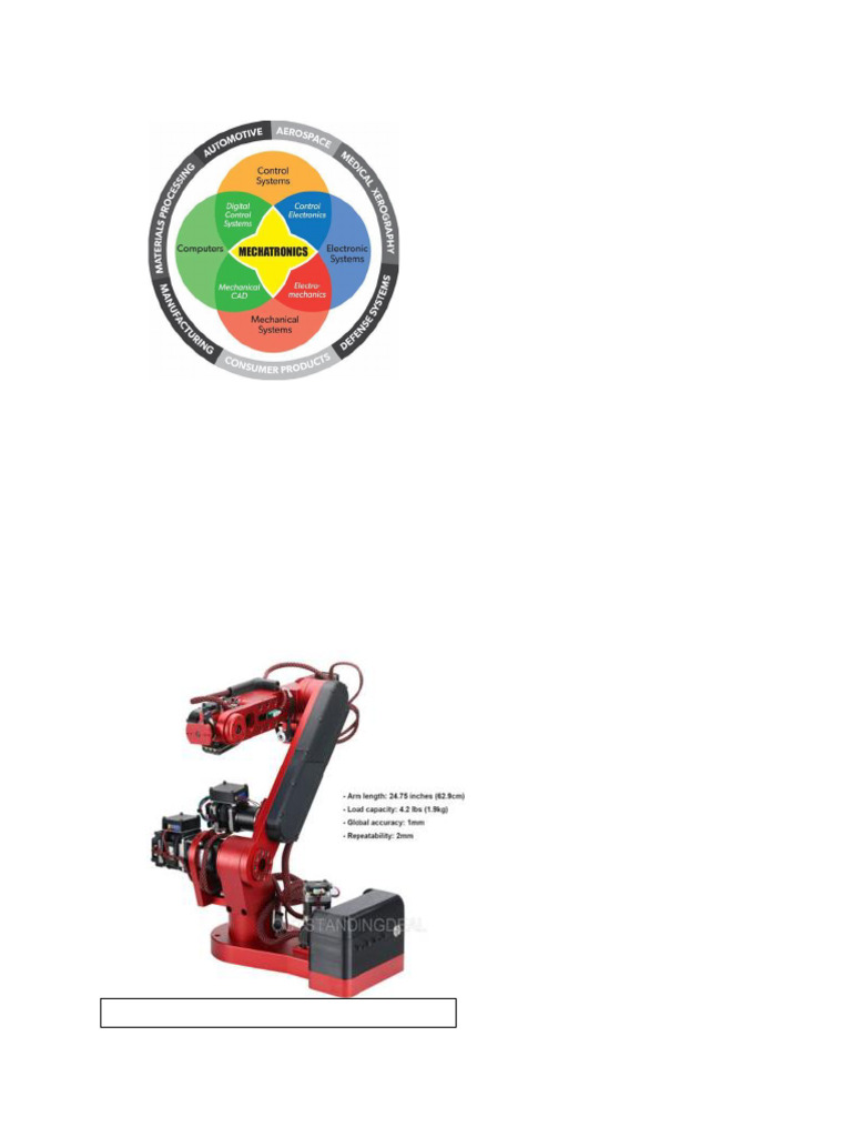 Mechatronics Engineering | PDF | Mechatronics | Engineering