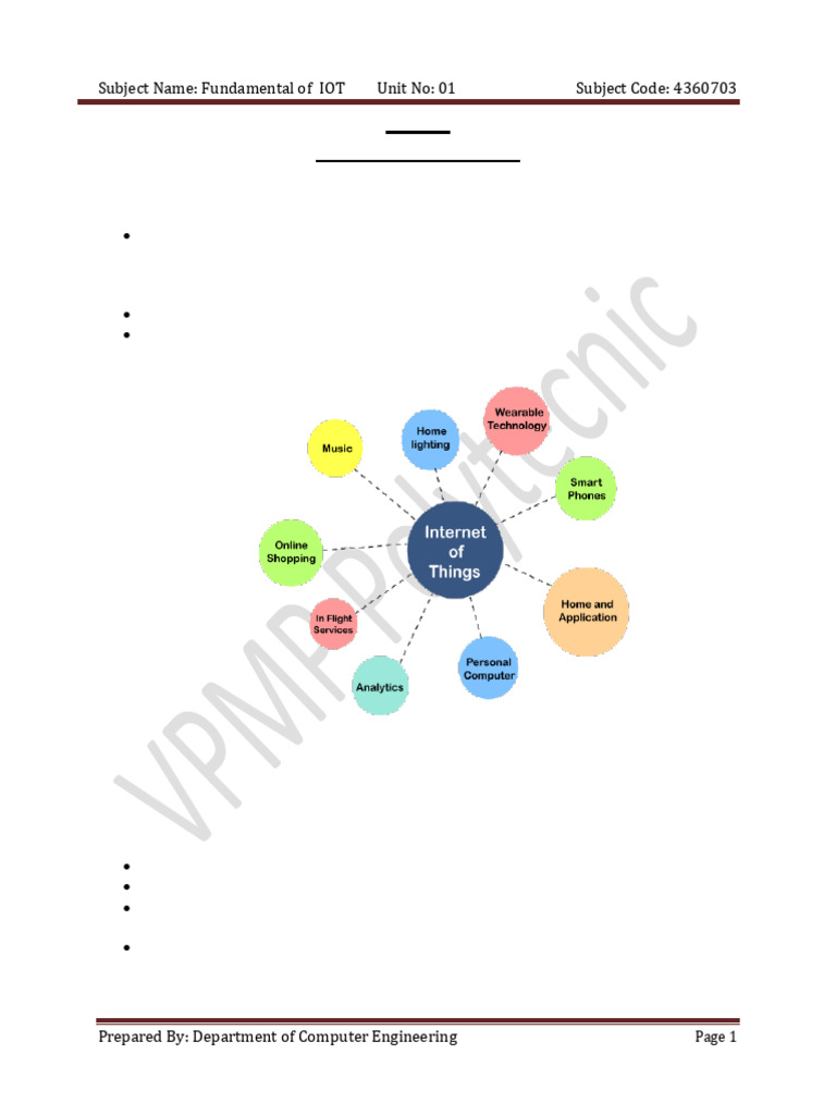 Iot Unit1 Wordpress | PDF | Internet Of Things | Security