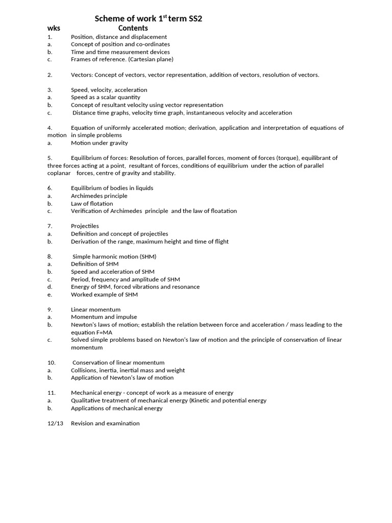 SS2 Physics Note First Term Edited | PDF | Buoyancy | Force