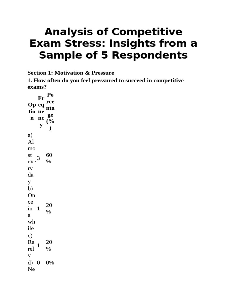 Analysis of Competitive Exam Stress | PDF | Psychological Concepts ...
