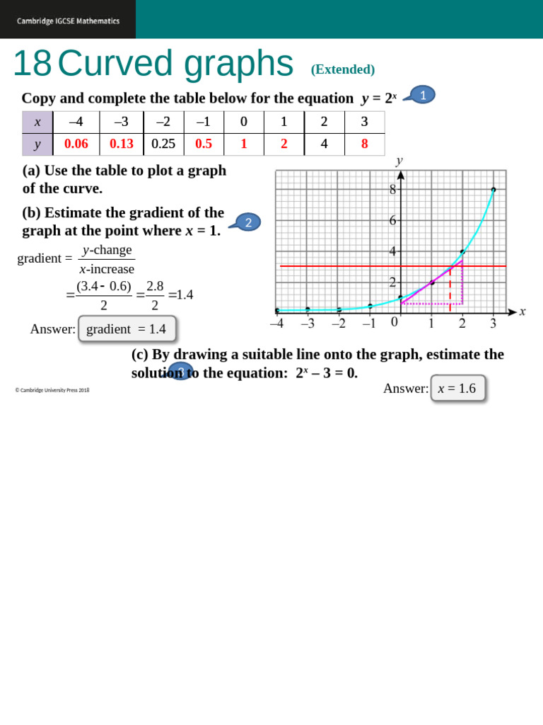 Ch18 PowerPoint 2 Ext | PDF