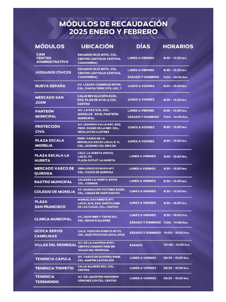 Modulos de Cobro Ene Feb 2025 | PDF