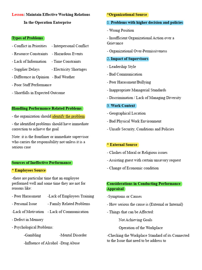 Bme 2 Module 1 3 Pdf Communication Employment