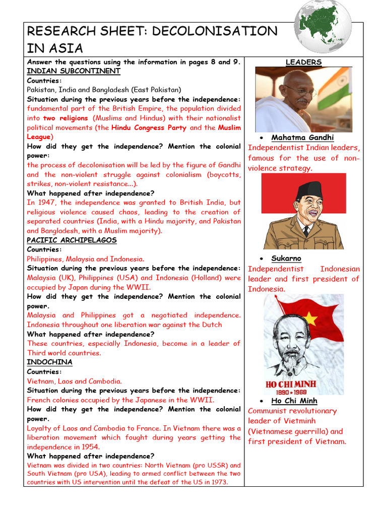 RESEARCH SHEET DECOLONISATION OF ASIA CORRECTED | PDF | Partition Of India | Decolonization