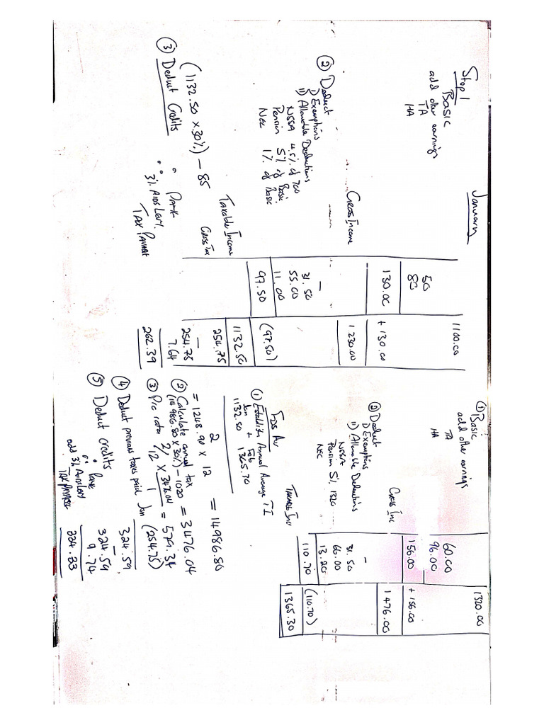FDS AVERAGING METHOD | PDF