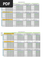 TABELA DO PISO ATUALIZADA PARA 2025 | PDF | Estágios educacionais ...