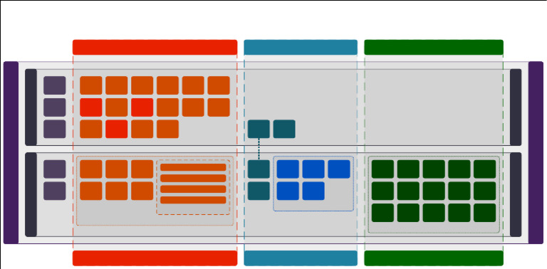 Microsoft 365 F5 Security & Compliance | PDF | Security | Computer Security