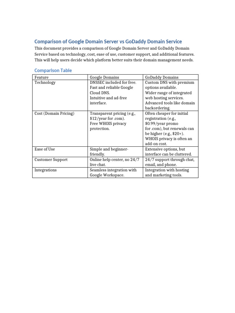 Google Vs GoDaddy Domain Comparison | PDF