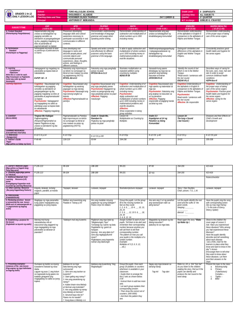 DLL All Subjects 2 Q2 W4 D3 Guballo | PDF | Cognition | Cognitive Science