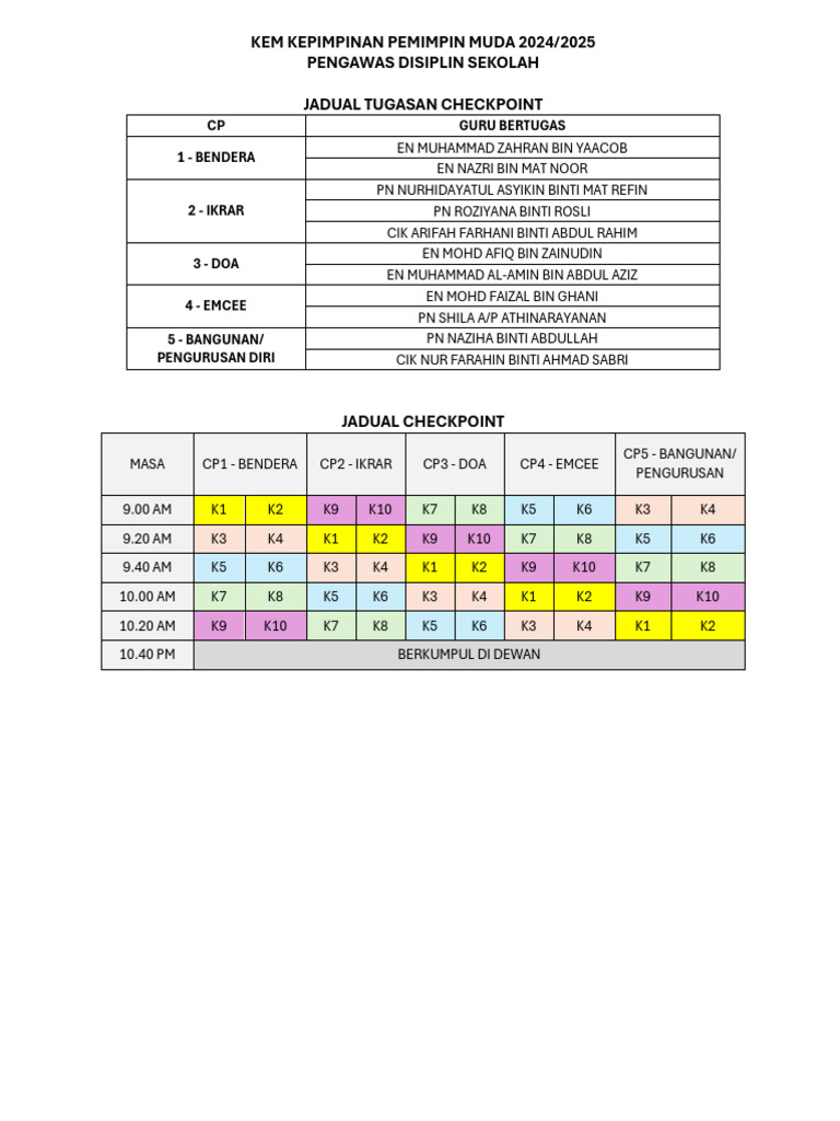 JADUAL CHECKPOINT KEM KEPIMPINAN PEMIMPIN MUDA 2024 | PDF