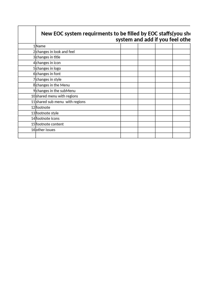 Eoc System Update | PDF