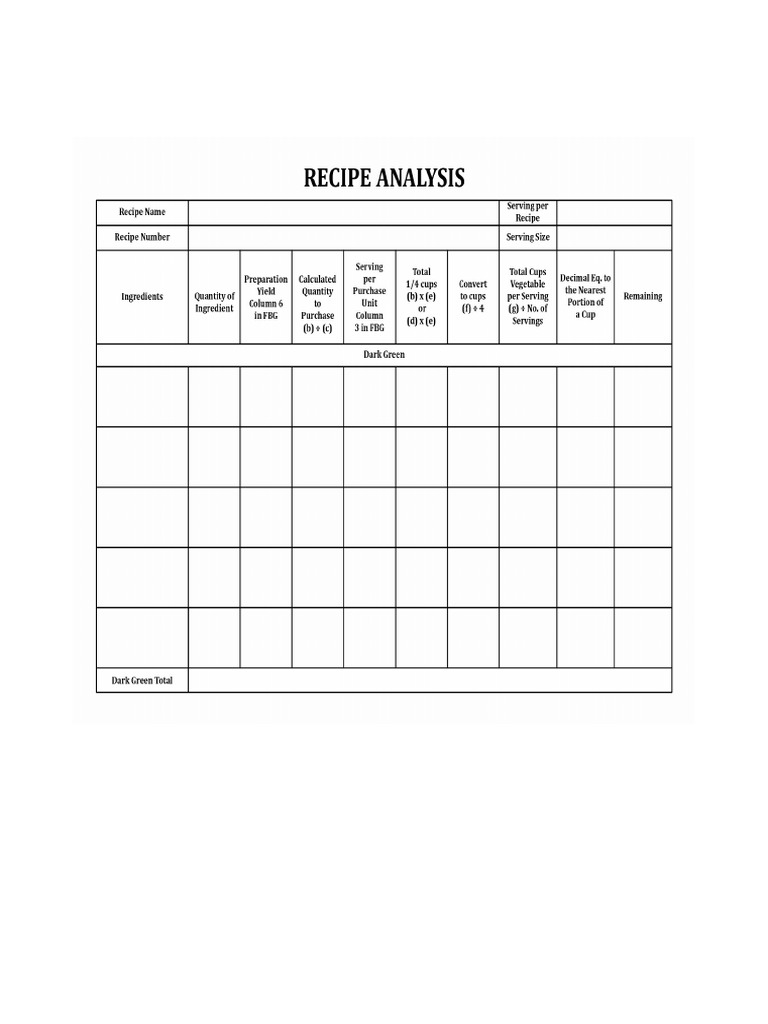 Printablee.com Recipe Analysis Worksheet 178657.Png | PDF