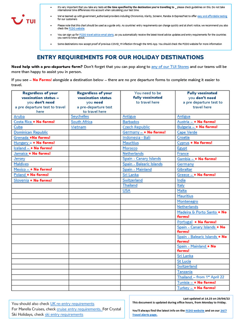 Entry Requirements For Our Holiday Destinations 290422 1 PDF | PDF ...