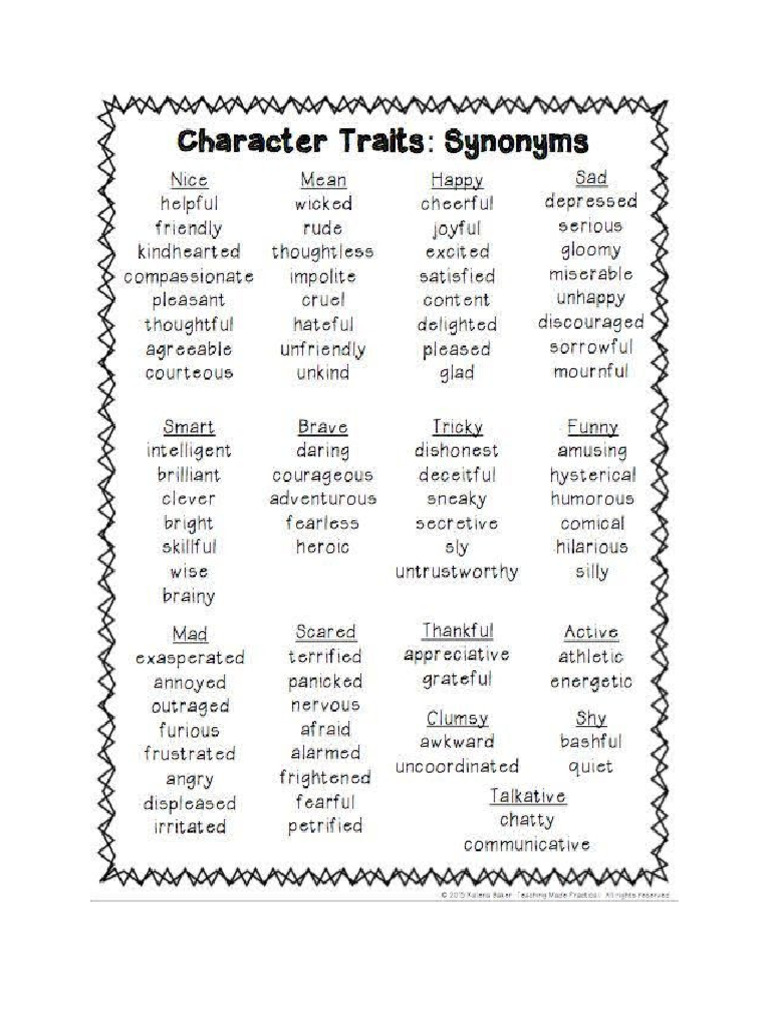 Character Traits List | PDF