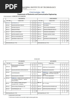 B.tech. 4th Year ECE CBCS 2019-20 | PDF | Dispersion (Optics) | Optical ...