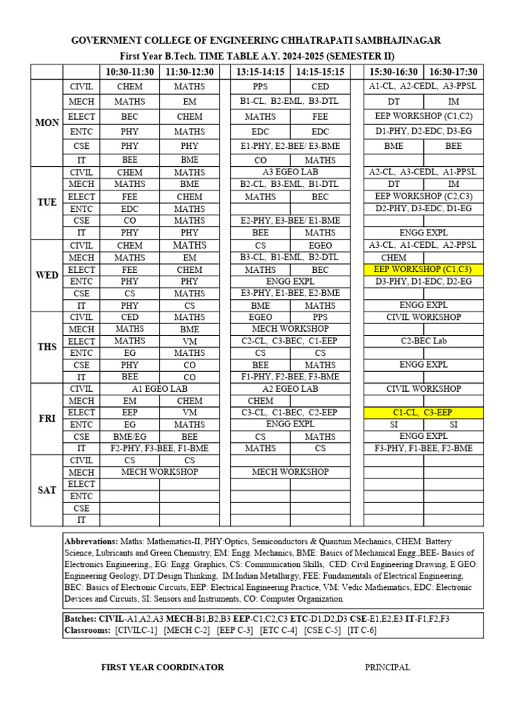 First Year B.Tech. Time Table 2024-25 | PDF | Physical Sciences ...