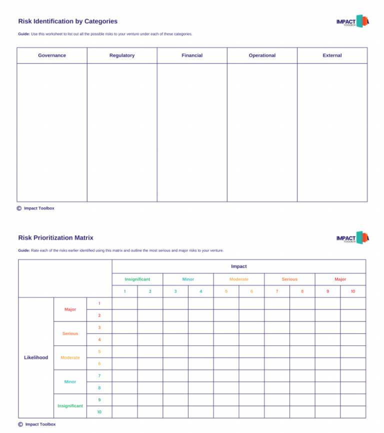 Risk Analysis Worksheets 1 4 | PDF