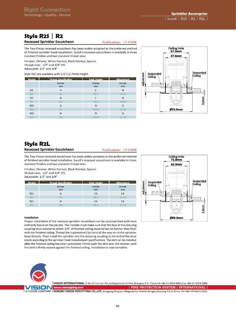FT - R2S | PDF