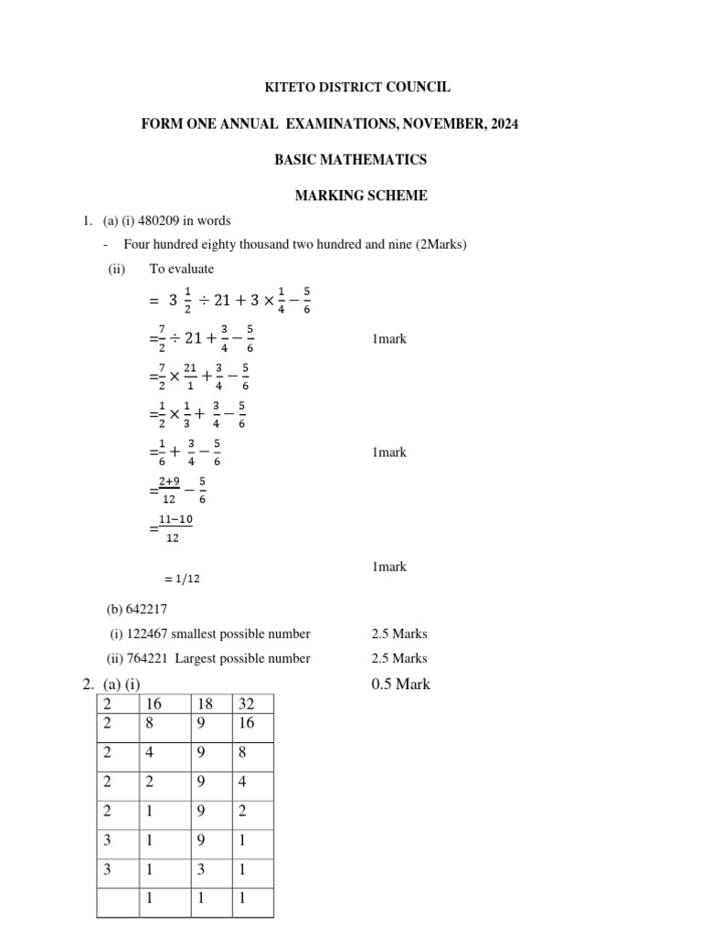 BASIC MATHEMATICS - F1 marking scheme | PDF | Mathematics | Elementary Mathematics