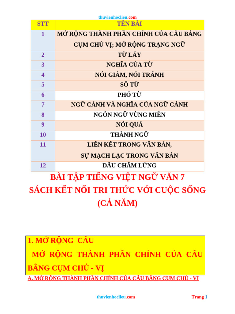 Bai Tap Tieng Viet 7 KNTT | PDF
