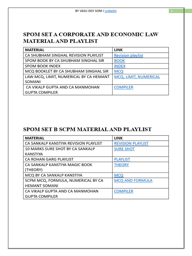 Spom Material by VDS | PDF