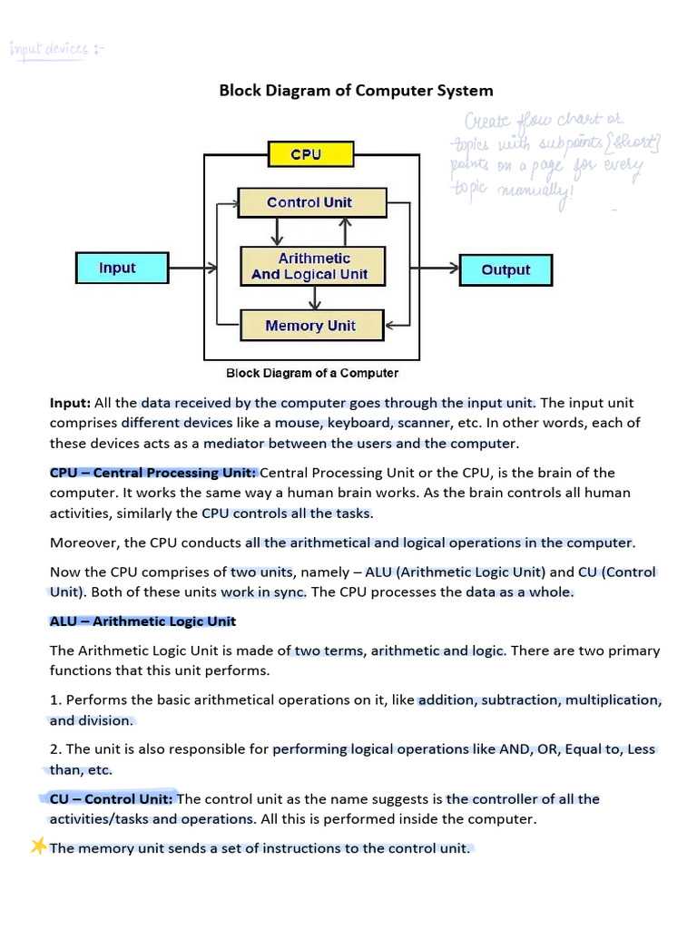 Computer System Components Explained | PDF | World Wide Web | Internet ...