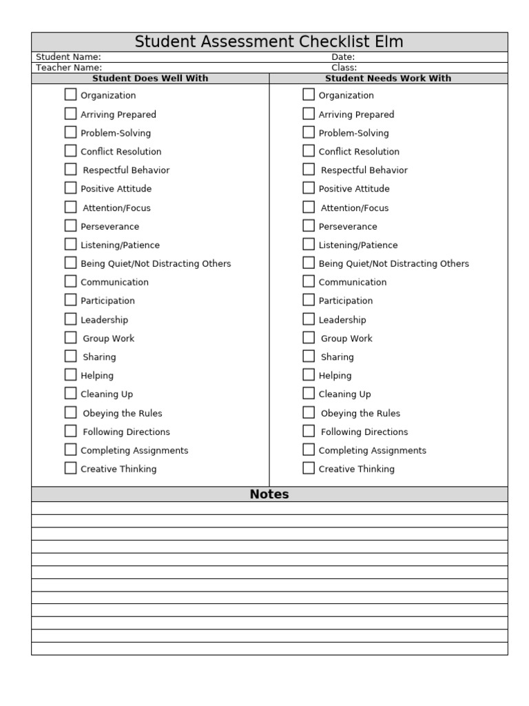 12.Student_Assessment_Checklist-1 | PDF