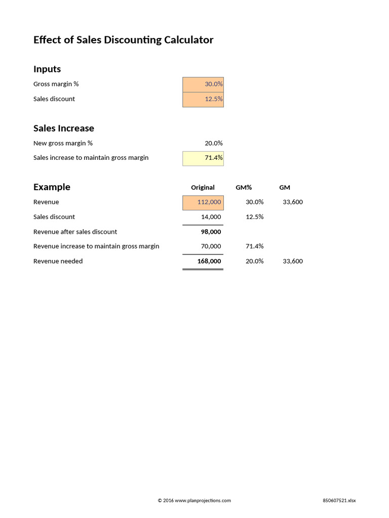 Effect of Sales Discounting Calculator v 1.0 | PDF | Copyright | License