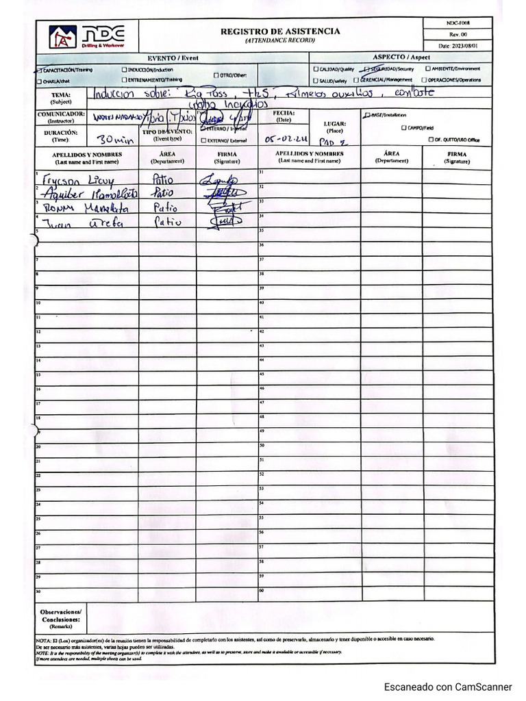 Cap Rig Pass, h2s | PDF
