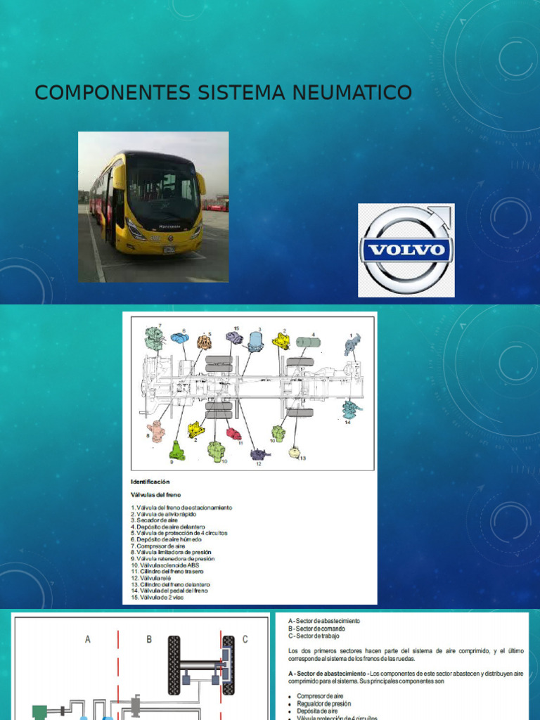 COMPONENTES SISTEMA NEUMATICO | PDF