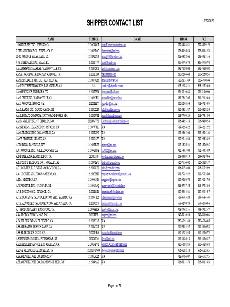 Shippers List For Freight Brokers 2022 Pdf