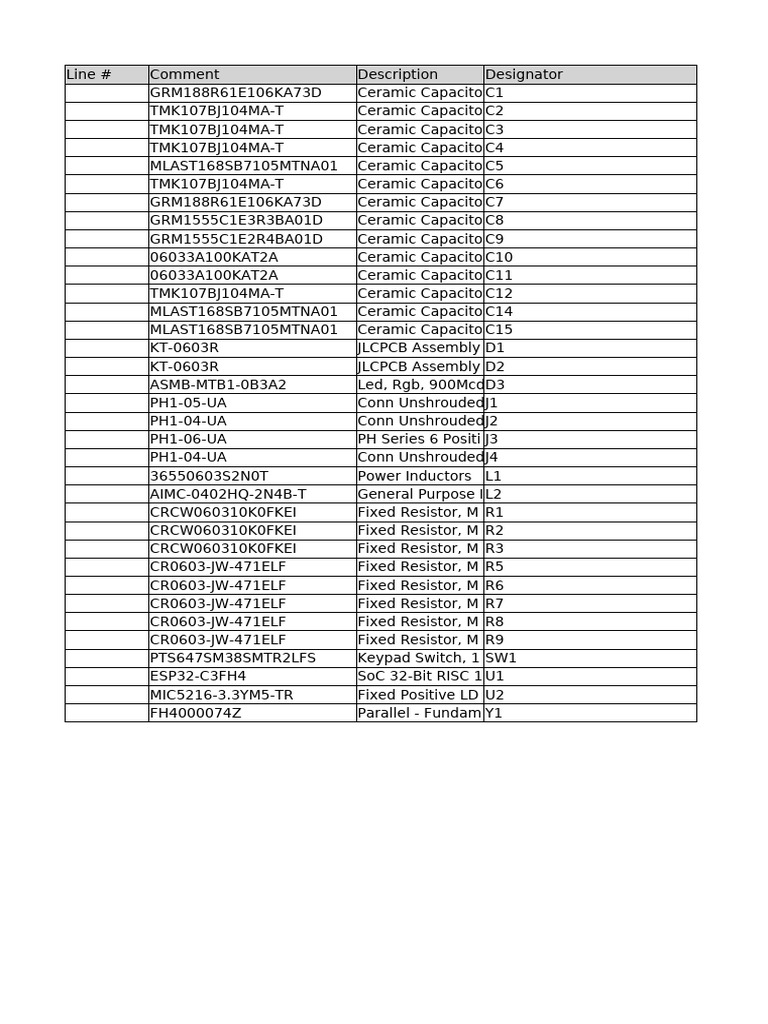 ESP32-C3 Board MIFA Antenna | PDF | Electrical Engineering