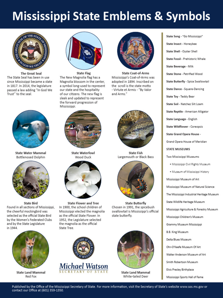 MS Symbol Sheet New Seal 2015 | PDF | Mississippi