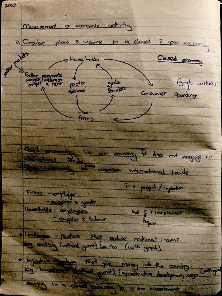 Scanned Document 2 | PDF
