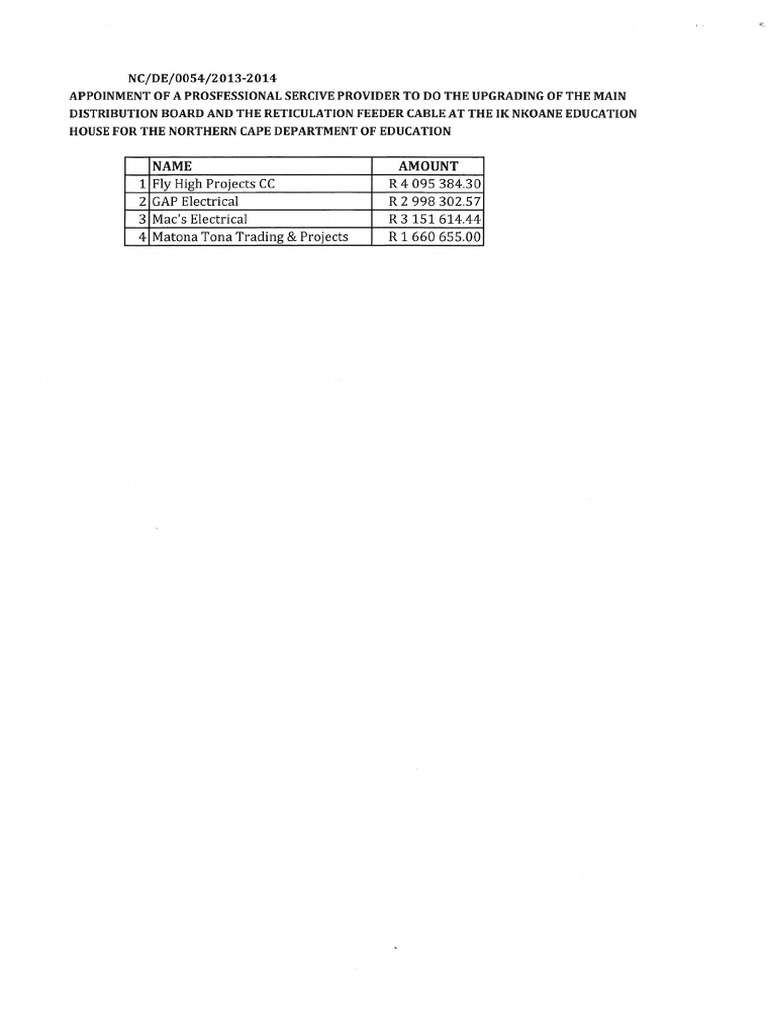 NC de 0054 2013 2014 | PDF