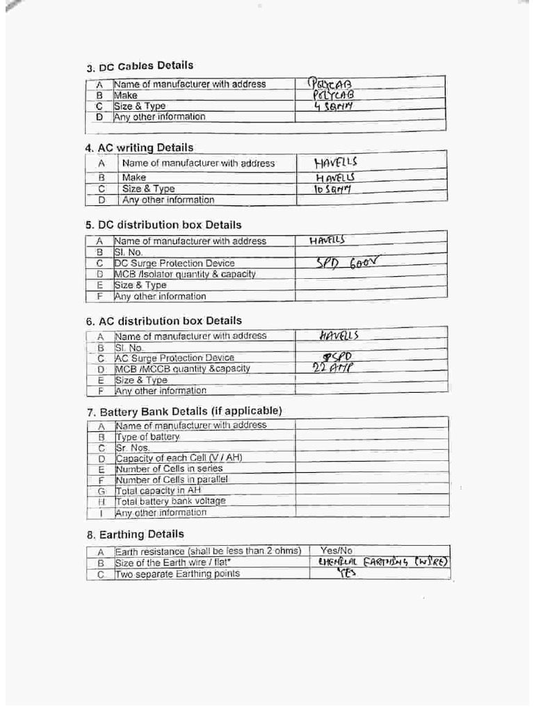 DN Ram | PDF