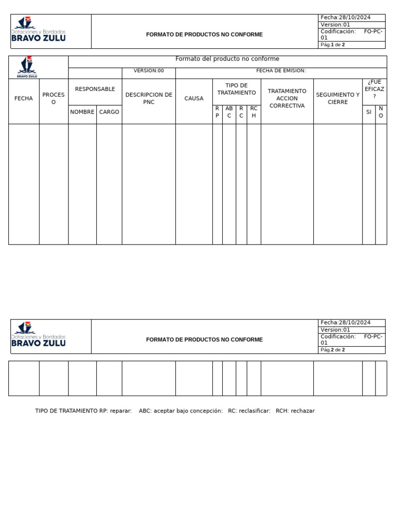 Formato de Producto No Conforme | PDF