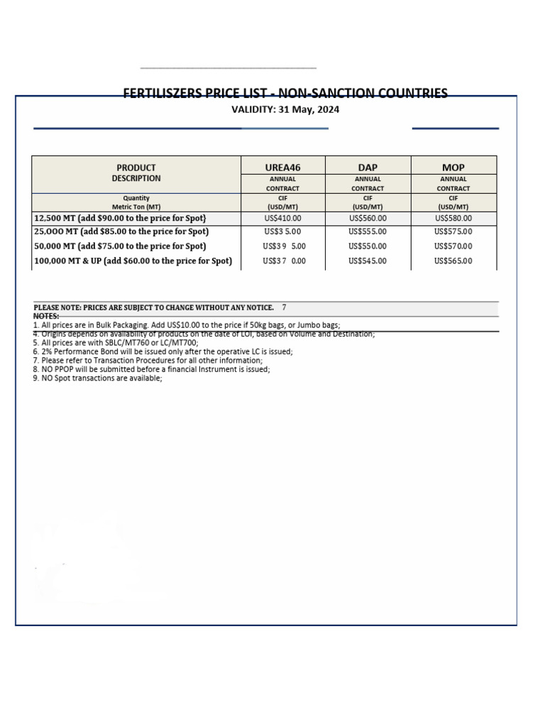 Fertilizers Price List for 2024 | PDF | Business Law | Private Law