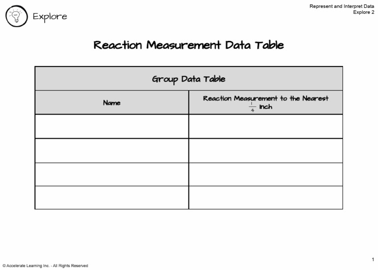 KOVIDH VISWANADHULA - Represent and Interpret Data | PDF