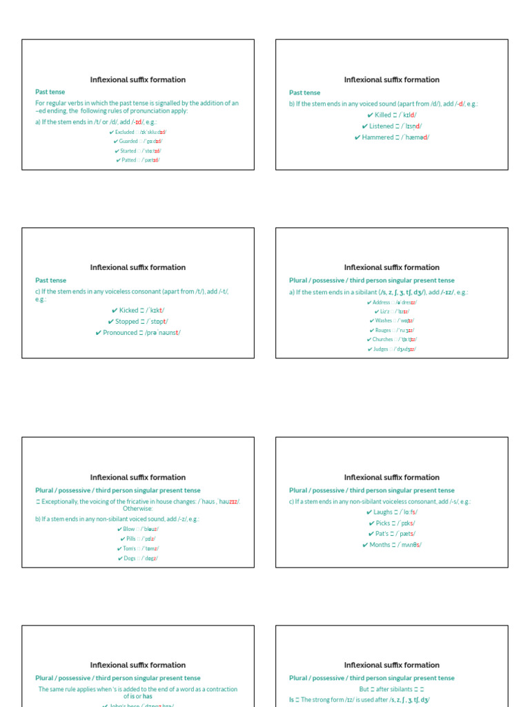 Inflexional Suffix Rules Explained | PDF | Grammatical Tense | Plural