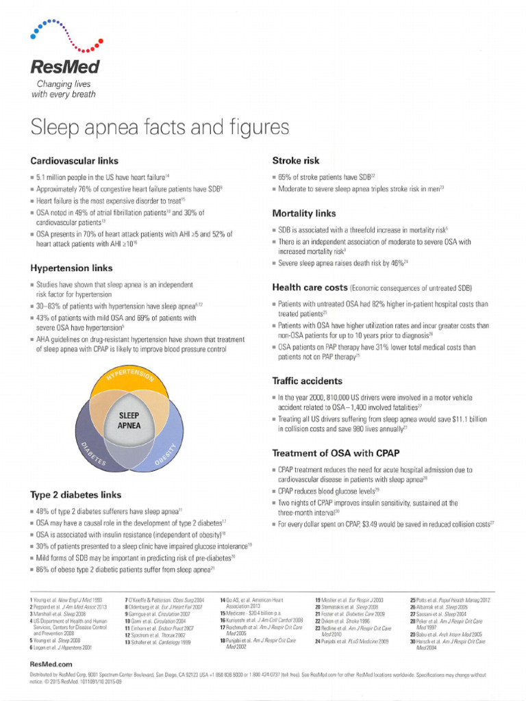 Resmed Handout - Cpap 3 | PDF