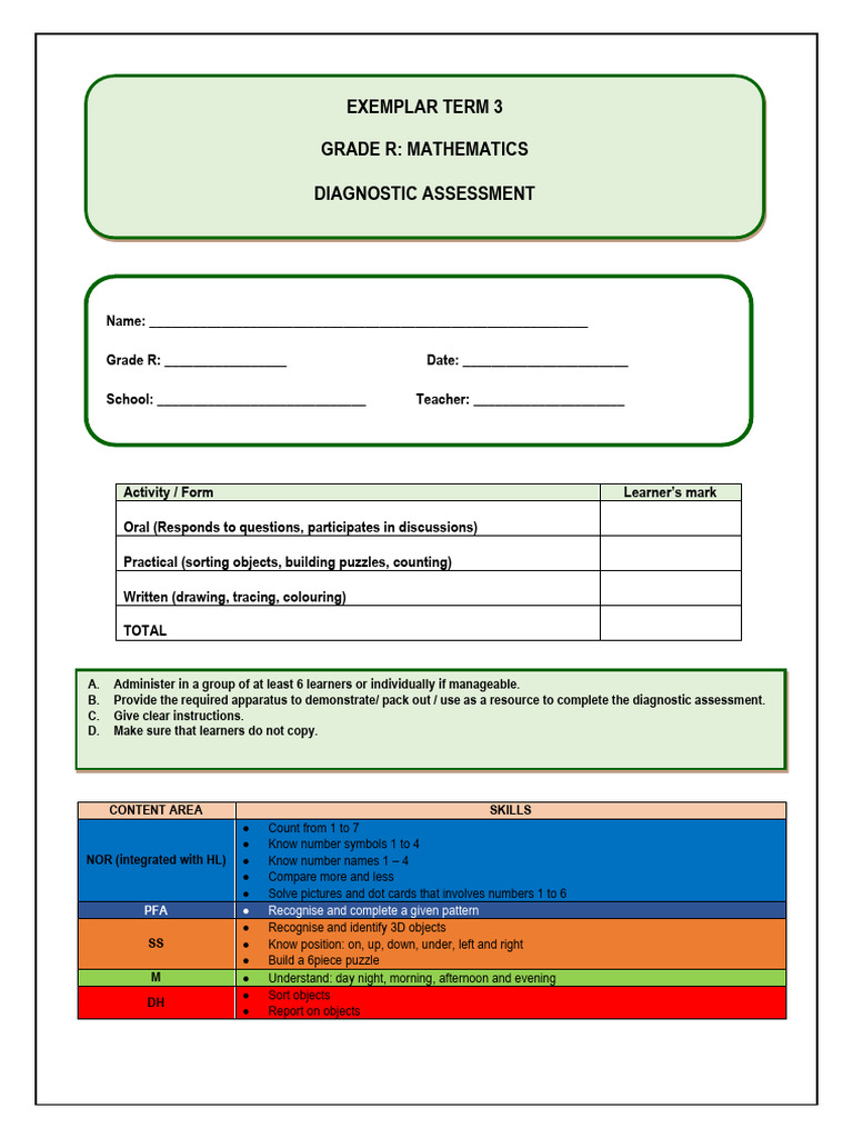 Exemplar GRR English Maths Term 3 Diagnostic Assessment - 2021-1 | PDF ...