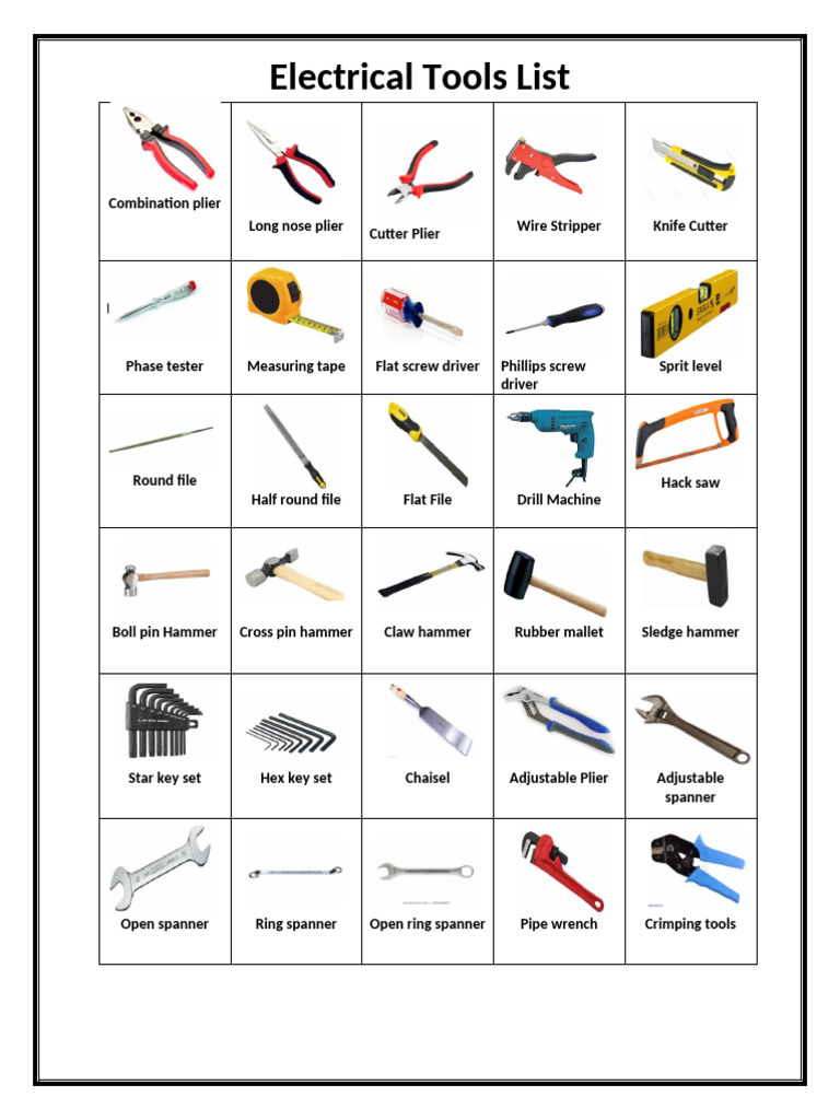 Tools List | PDF