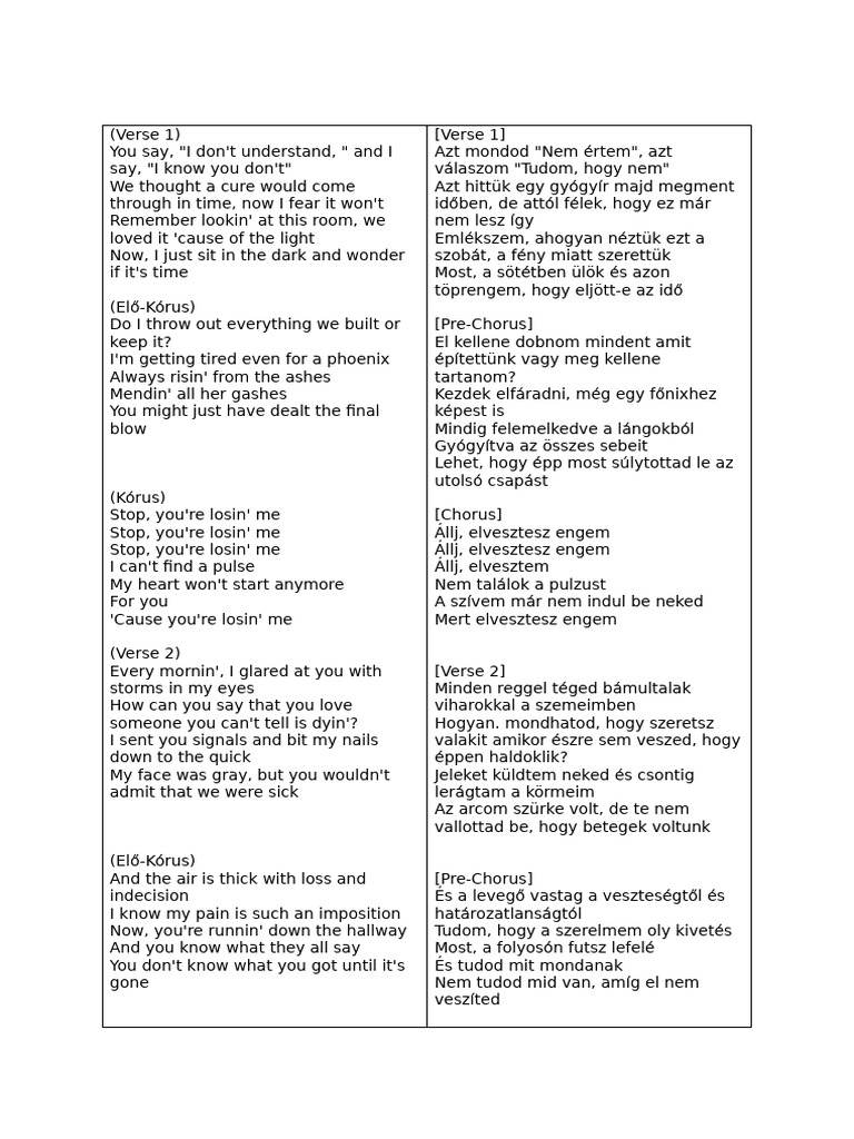 Verse 1 | PDF