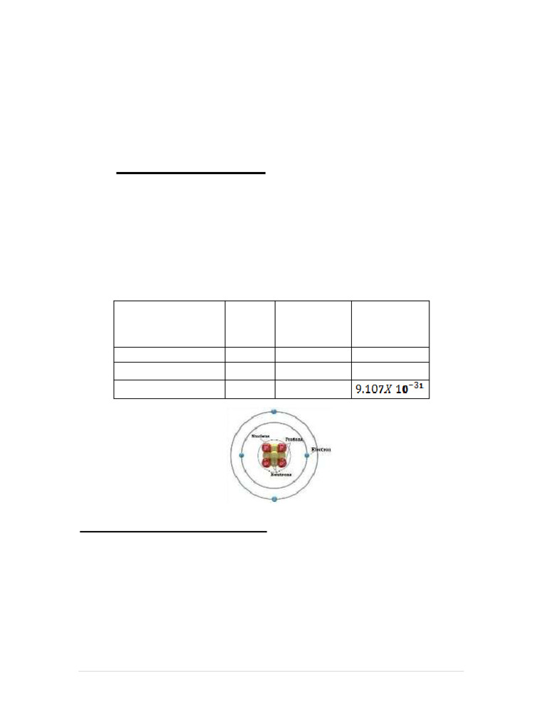 Basic Electrical Notes 1 | PDF | Voltage | Electric Charge