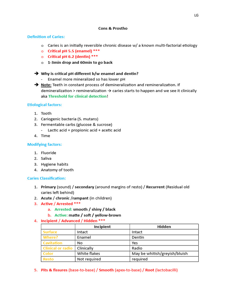 Cons and Prostho Edited | PDF | Dentistry Branches | Materials