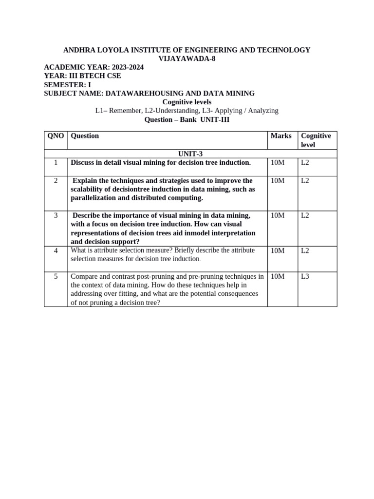 Dwdm Unit 3 Part2questions Pdf