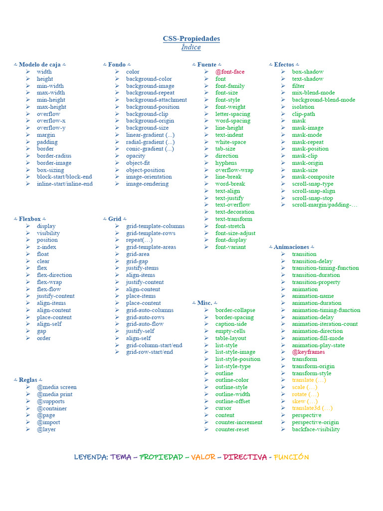 Propiedades CSS Esenciales para Diseño | PDF | HTML | Color